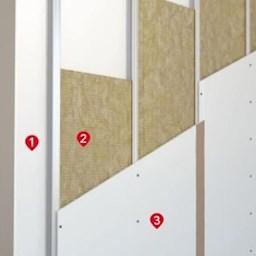 Rockwool Rockton SUPER 7 cm – Isolante de lã de rocha RÍGIDO e ACÚSTICO ...